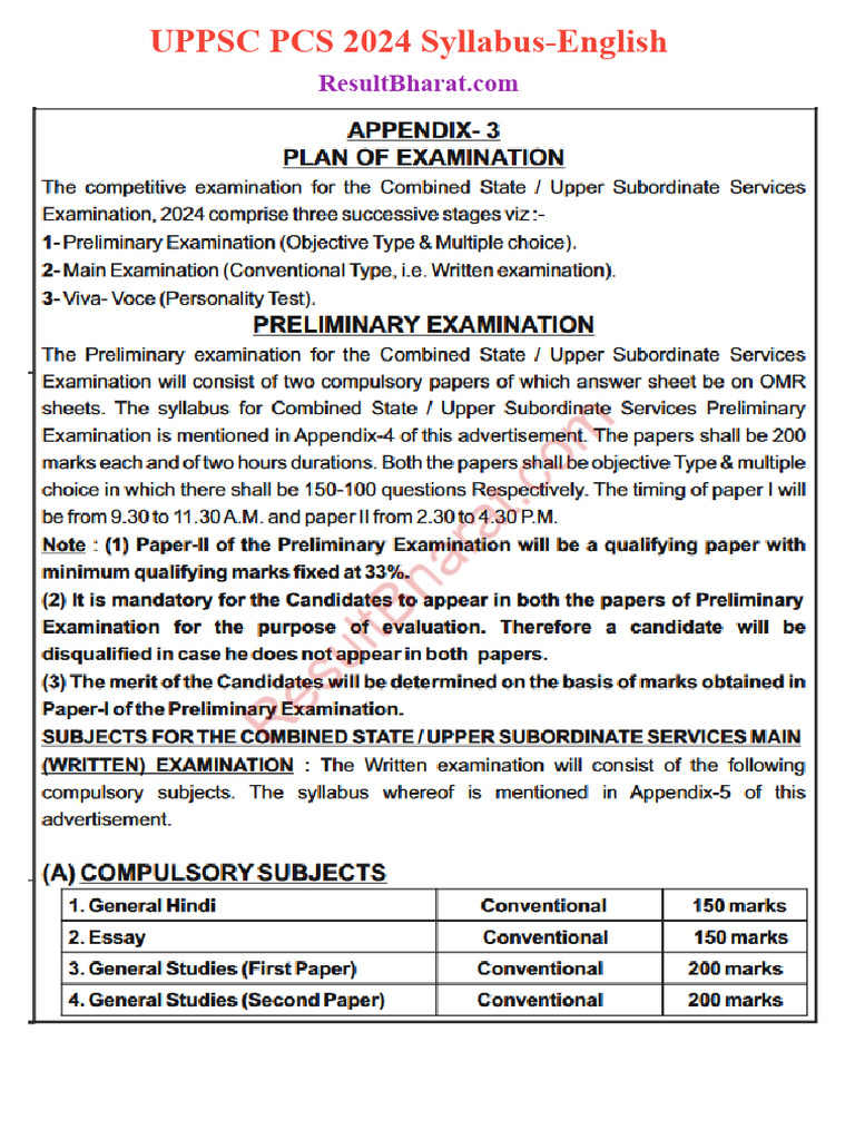 UPPSC PCS 2024 Syllabus Overview | PDF | Governance | Agriculture