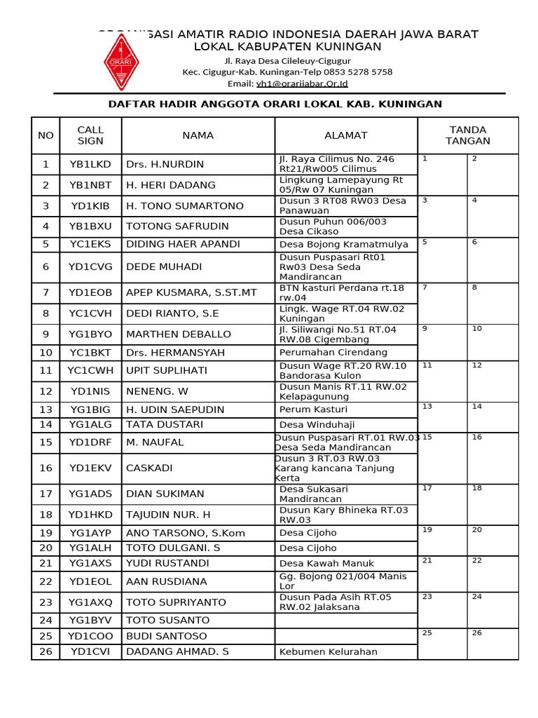 Ketikan Orari 05102024 | PDF