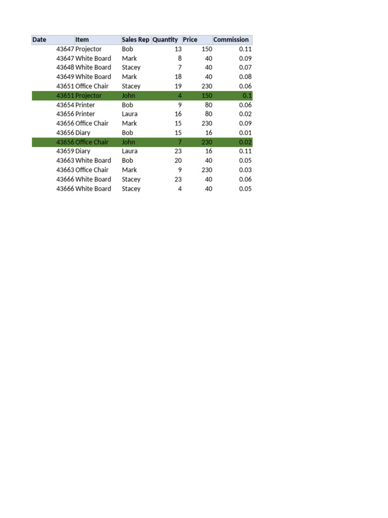 Highlight Rows Based On Cell Value | PDF | Pricing | Market (Economics) Highlight Rows Based On Cell Value | PDF | Pricing | Market (Economics)