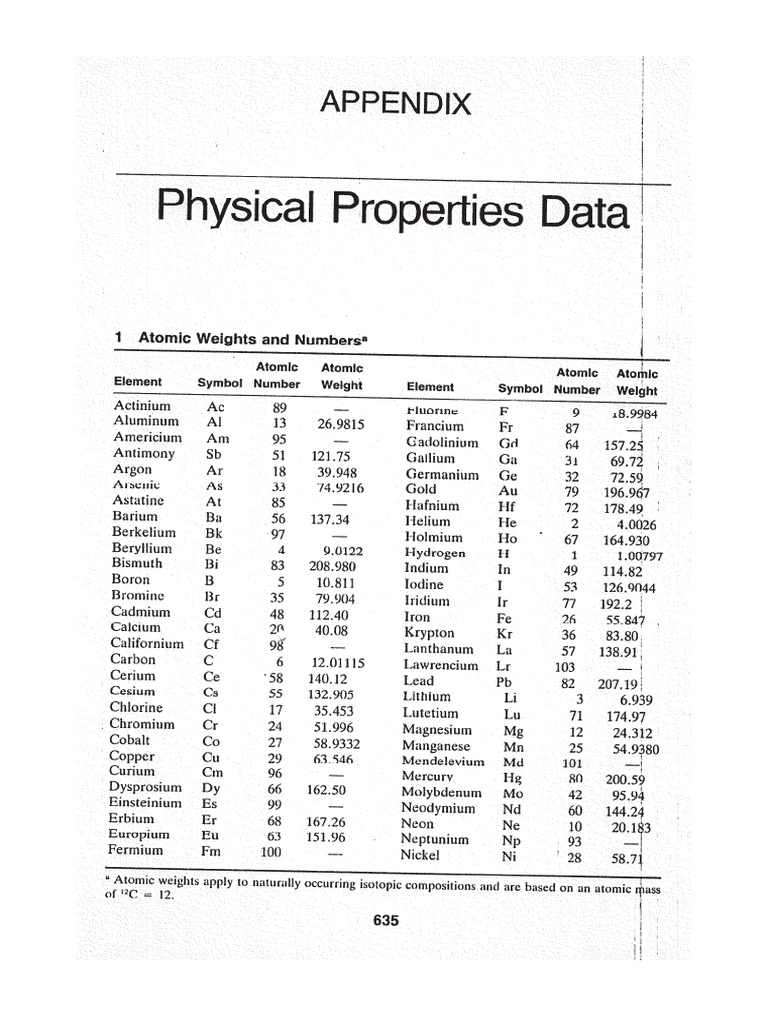 Appendix Neraca Energi | PDF