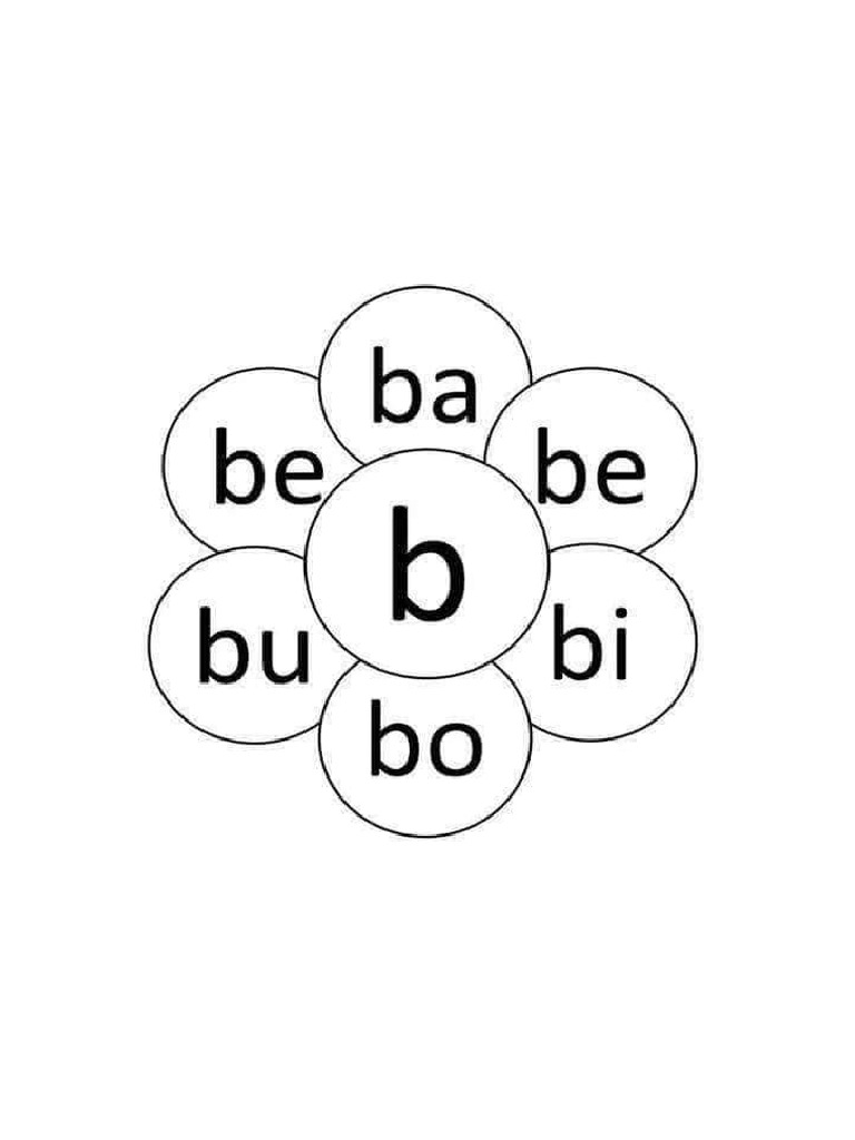 Suku Kata (Bentuk Bunga) | PDF