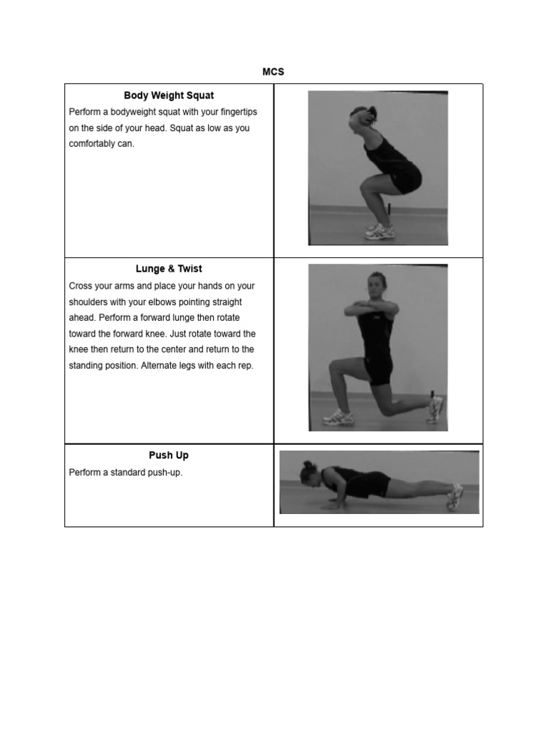 Locomotive Workout Guide: TPE 1101 | PDF | Self-Improvement