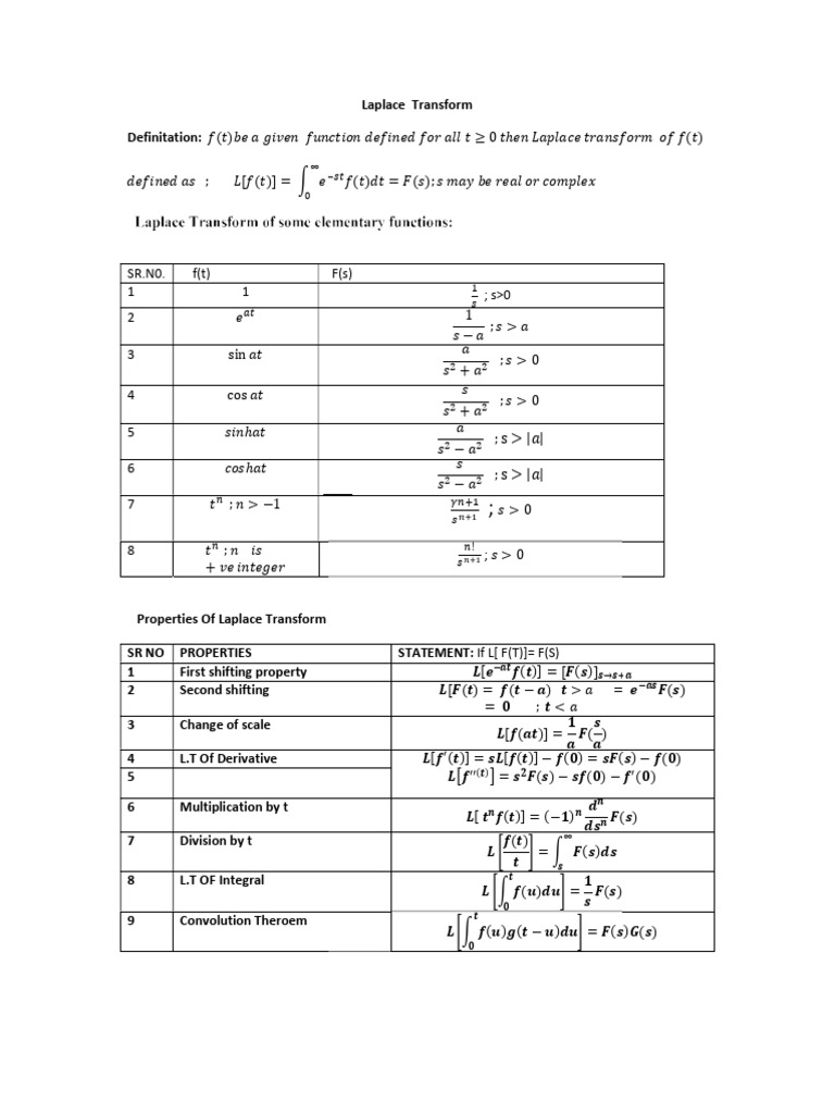Laplace Transform Notes | PDF
