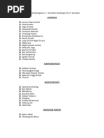 Event List For Pokémon H' Version | PDF | Computer File