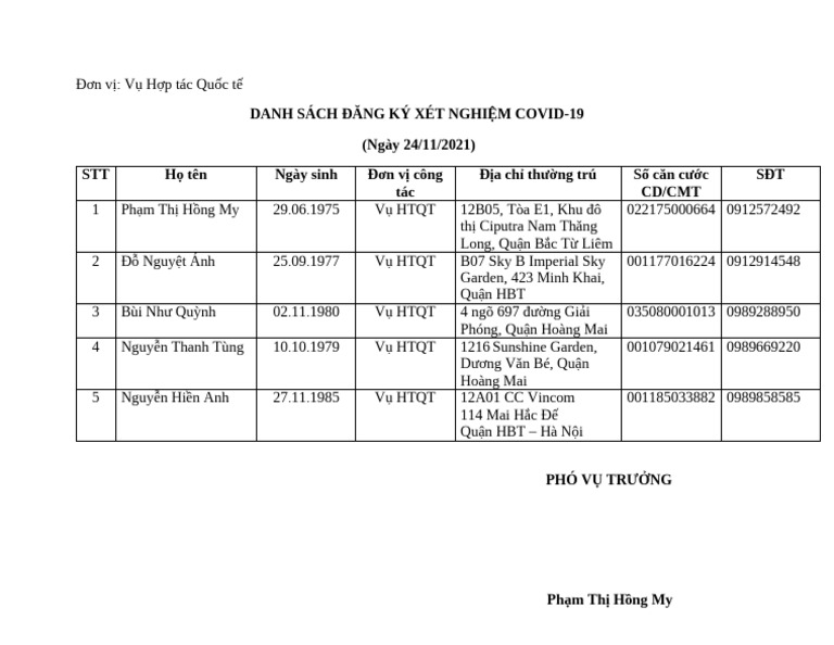 Danh Sach Test Vu HTQT | PDF