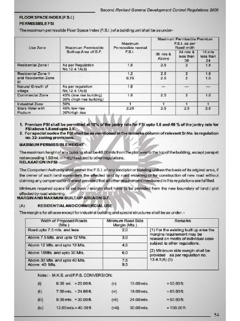 GDCR Imp Pages | PDF