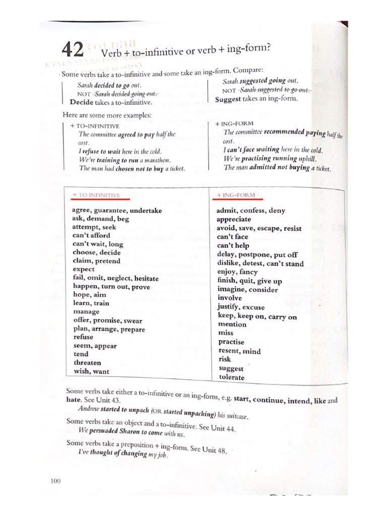 Verbs - To Verb Verb Ing | PDF