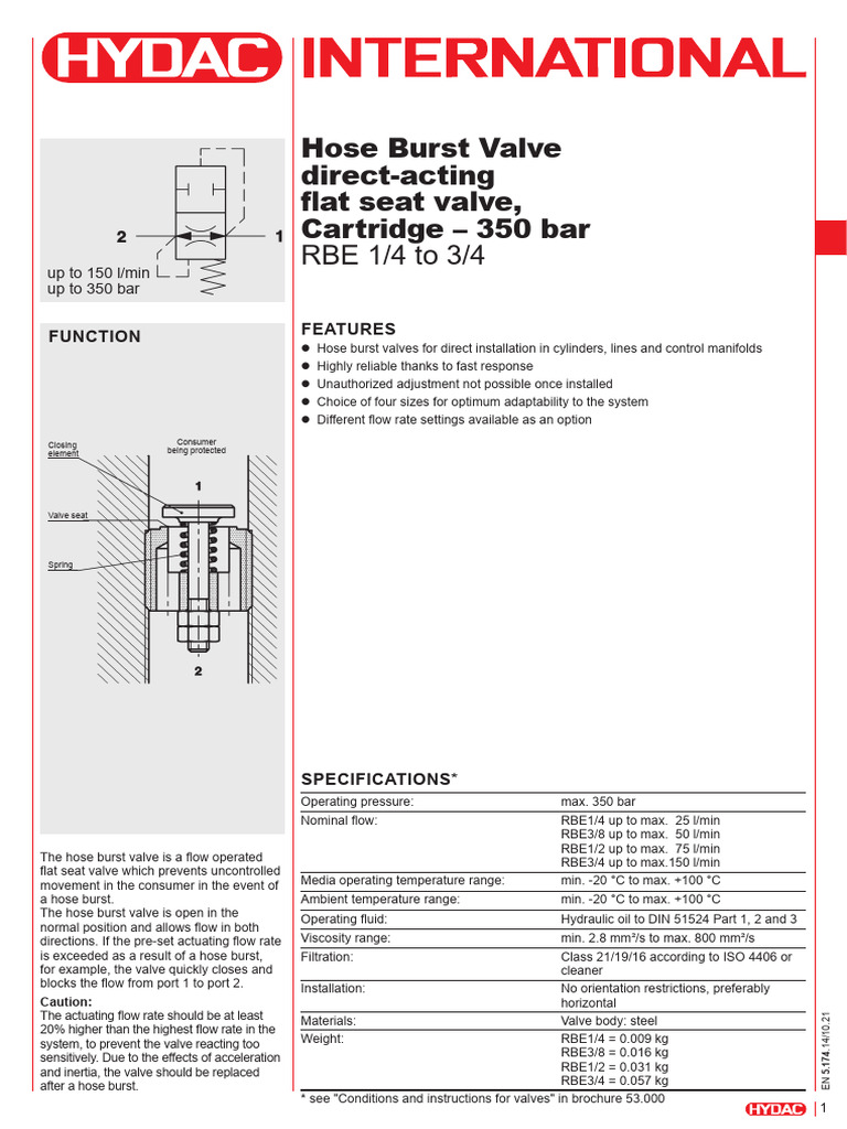 PRD Doc Pro 5174-00001 Sen Ain V14 | PDF | Valve | Flow Measurement