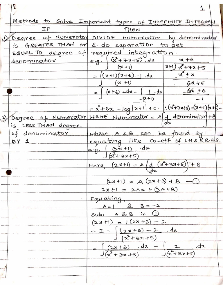Rules For Integration Pdf