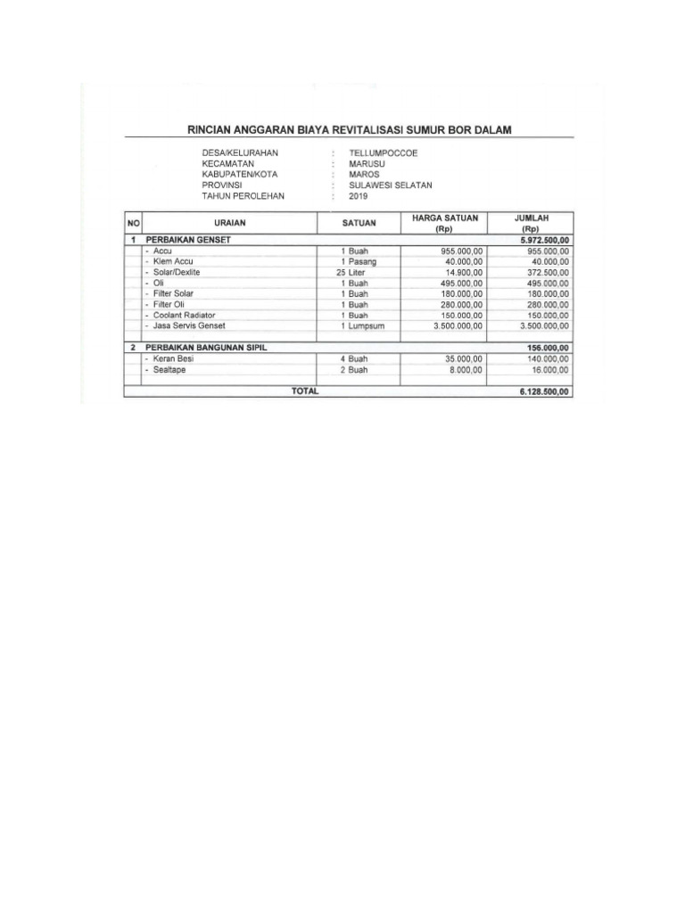 Doc1 RAB Revit | PDF