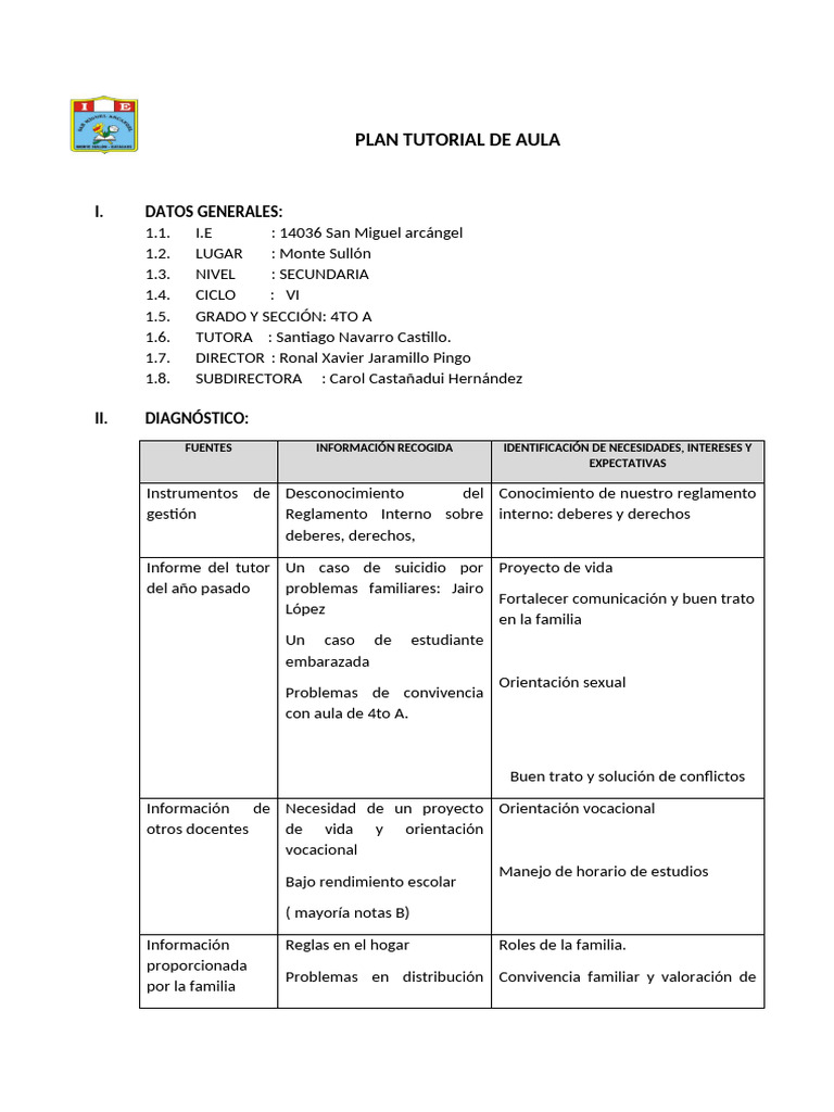 Plan Tutorial de Aula 2024 Cuarto A | PDF | Evaluación | La sexualidad humana