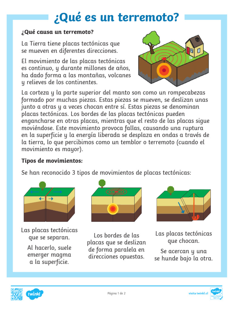 Ficha Informativa ¿Qué es un terremoto_ | PDF