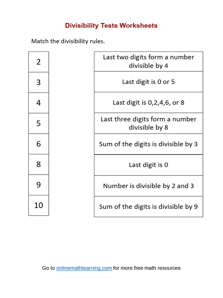 Divisibility Test Worksheet | PDF