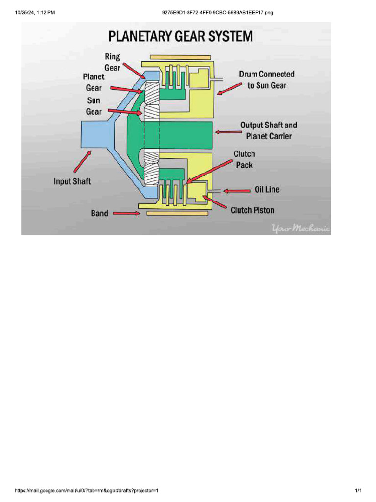 Plan Gear Syst | PDF