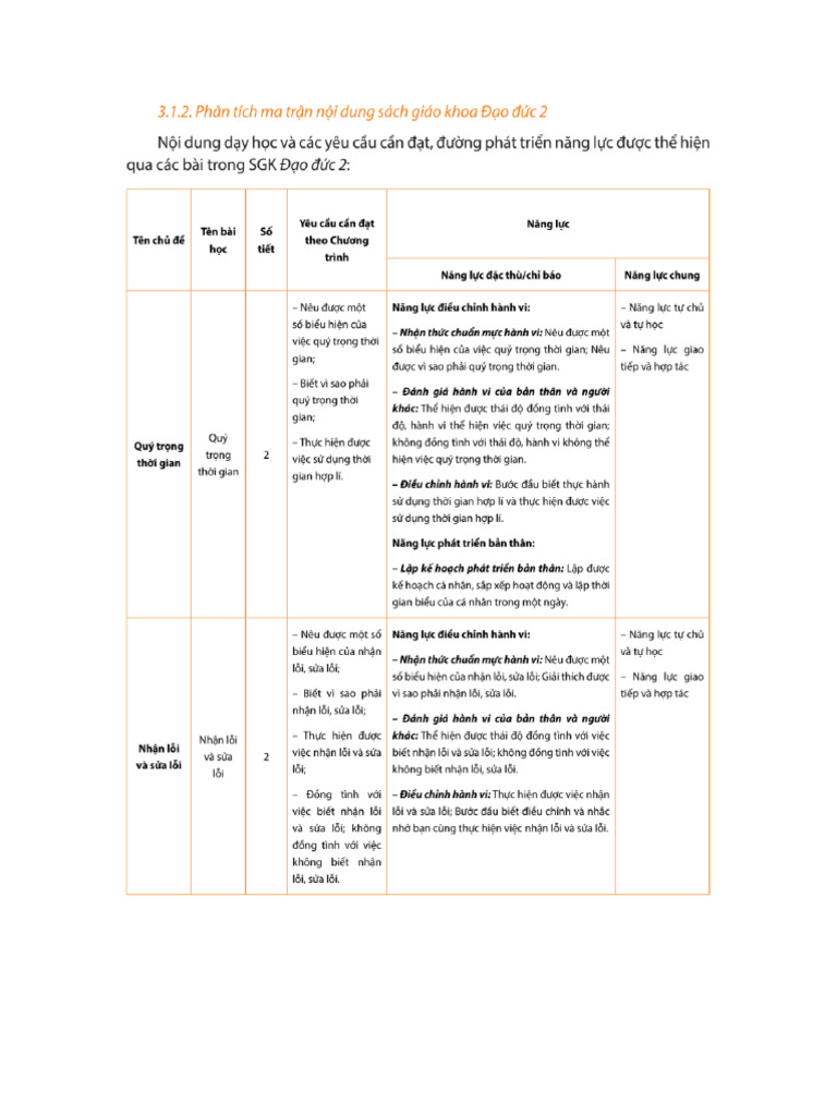 NL PC L P 2,3,4 | PDF