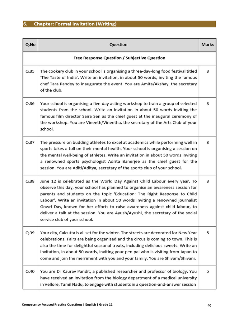 Cbse Class 12 Formal Invitation Practice Questions | PDF