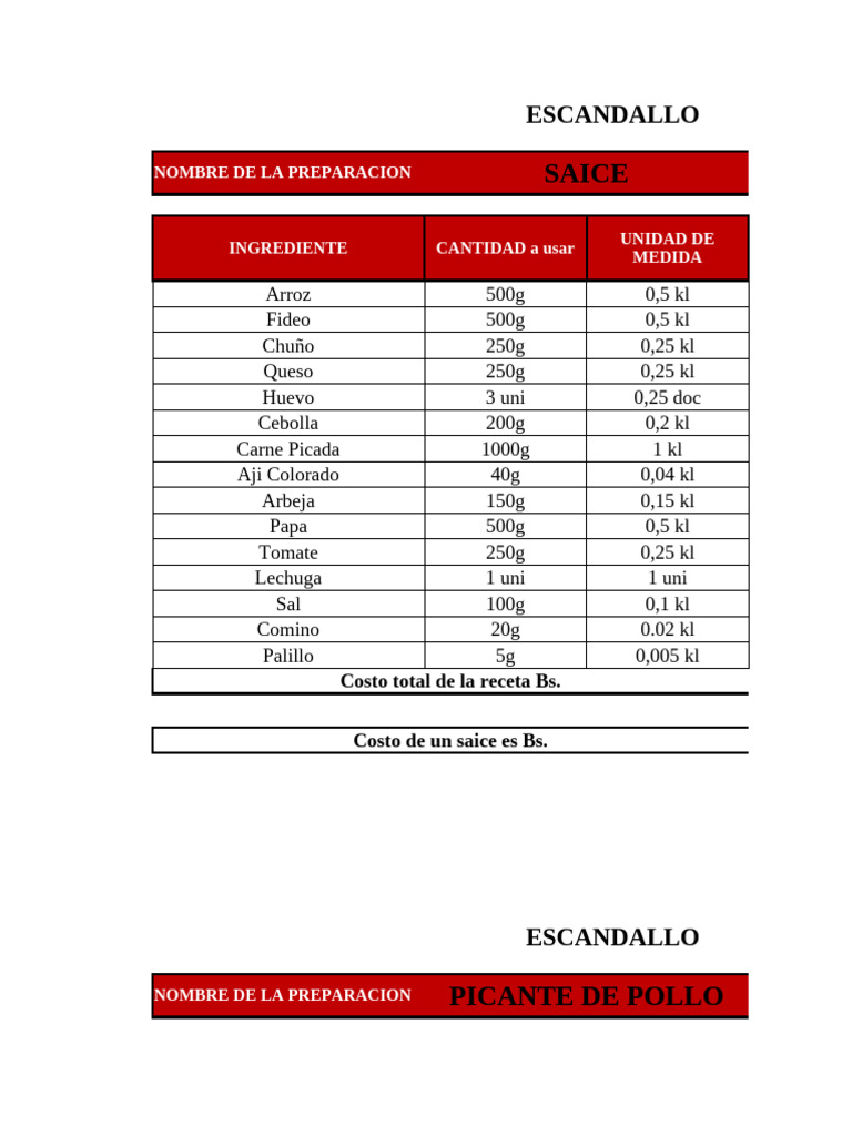 Escandallo - XLSX Saice | PDF | Alimentos | Cocina
