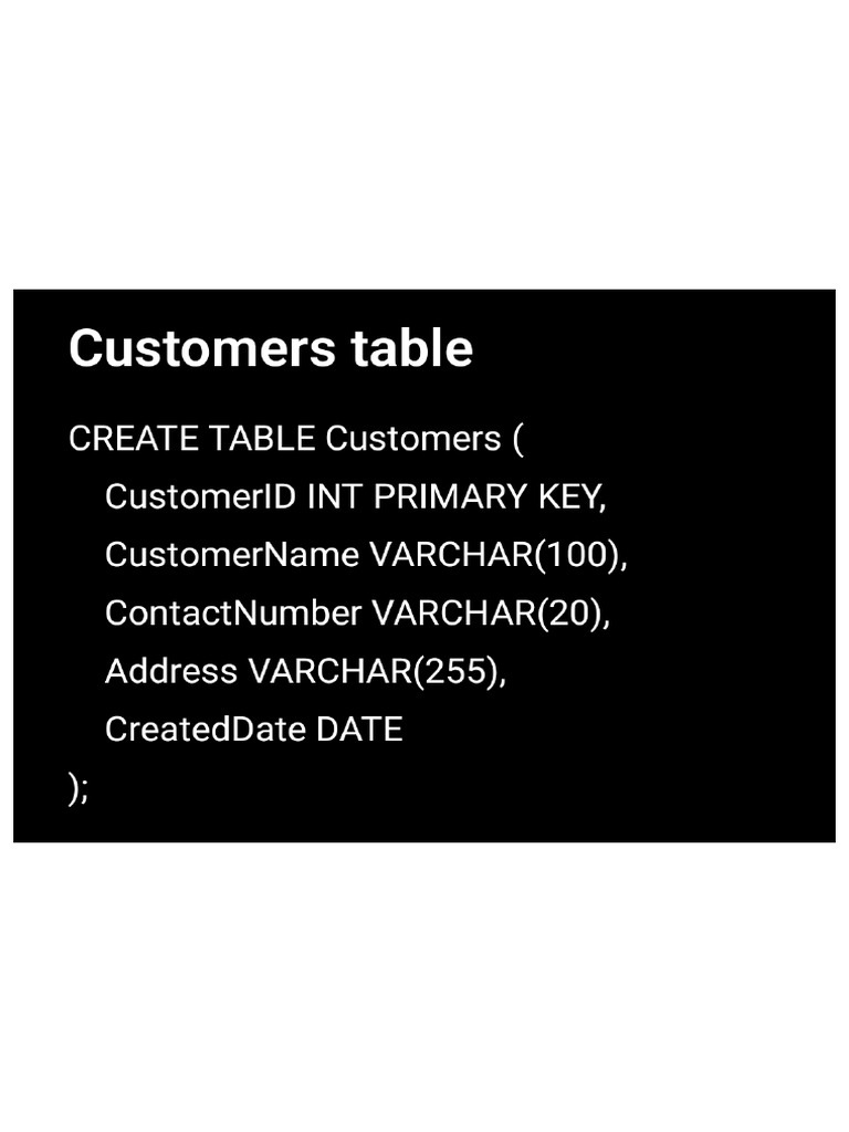 DBMS Table's and Queries... | PDF