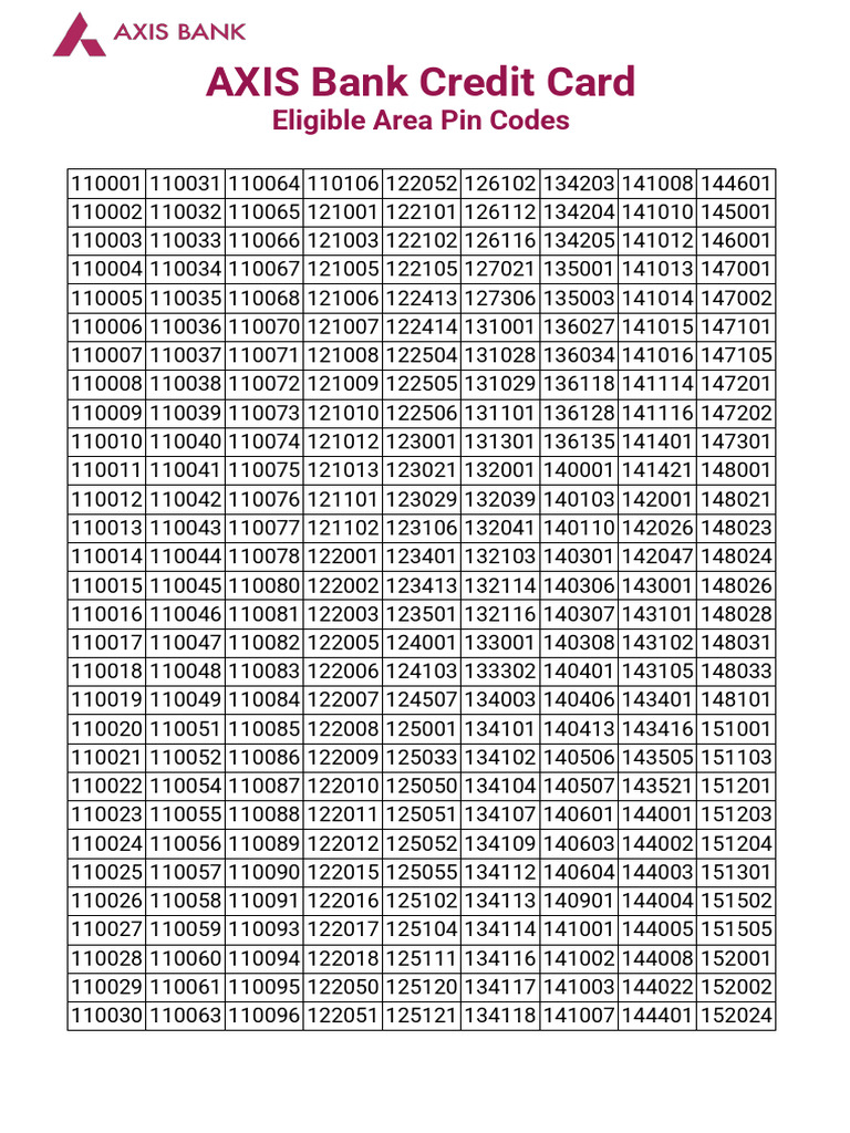 Axis Bank Credit Card Serviceable Pincodes | PDF | Finance & Money ...