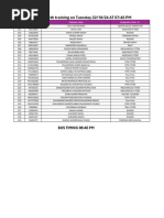 Sunday Duty Roster | PDF