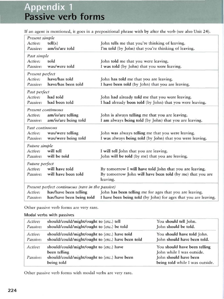 AGU Tips | PDF