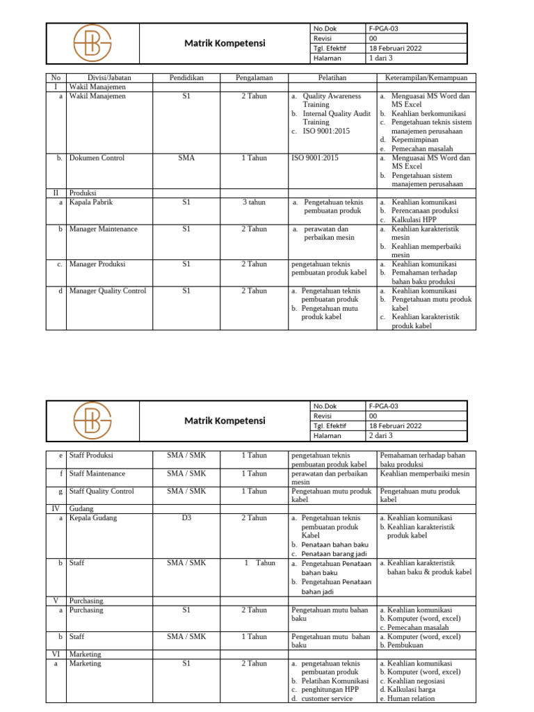 F PGA 03 Matrik Kompetensi | PDF | Teknologi & Rekayasa