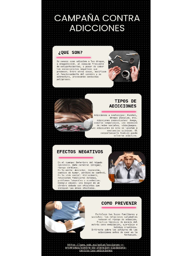 Infografía Adicciones Pdf