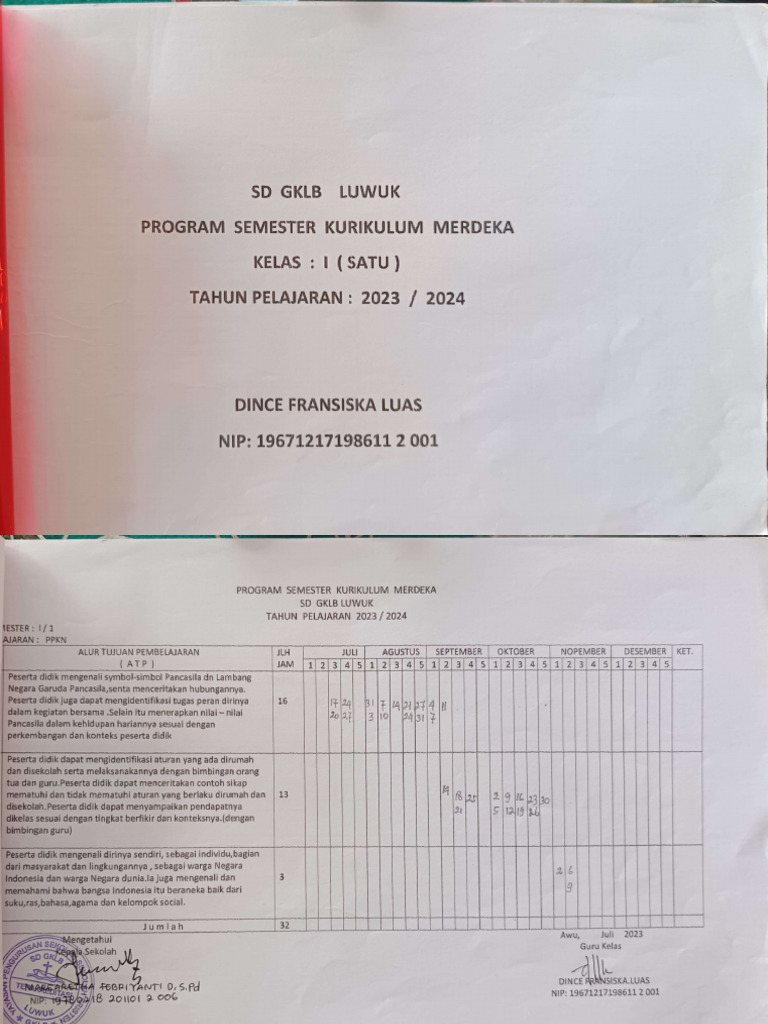 Promes Dan Prota | PDF