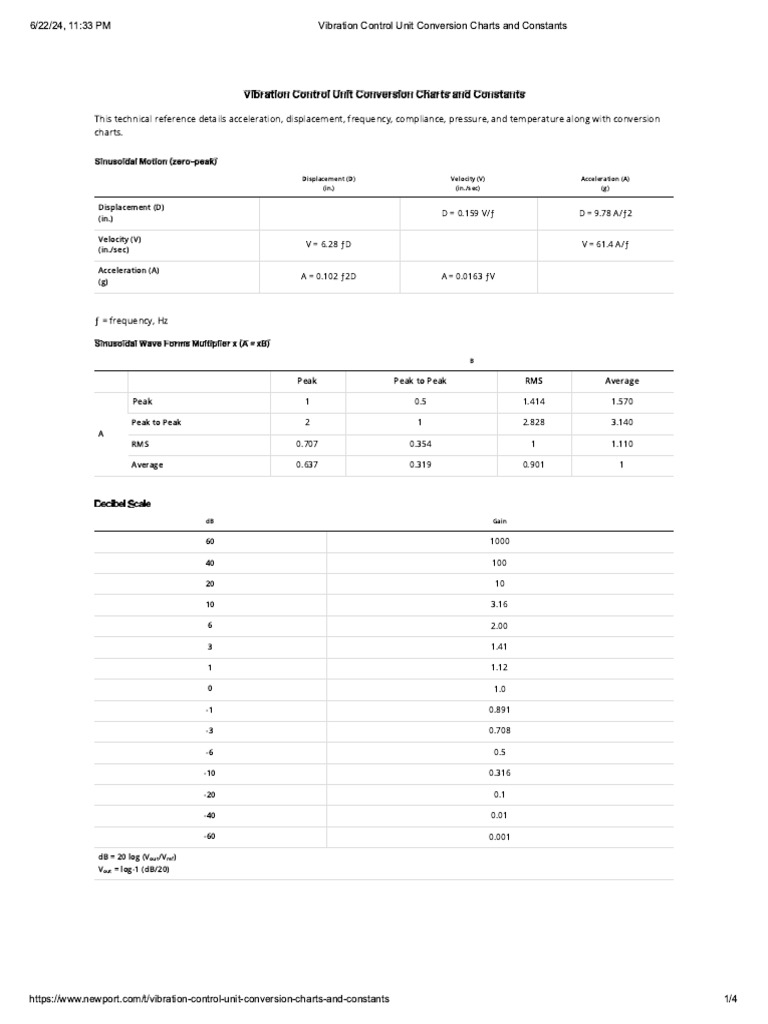Vibration Control Unit Conversion Charts and Constants | PDF