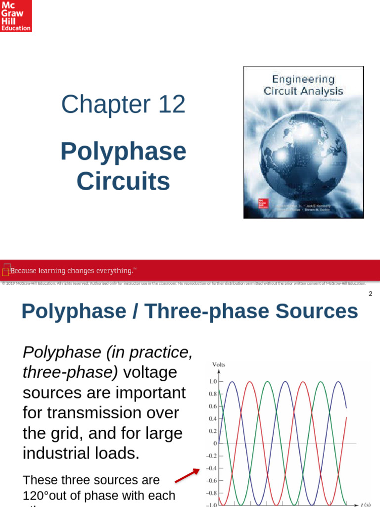 Ch12 Slides | PDF | Manufactured Goods | Electrical Components