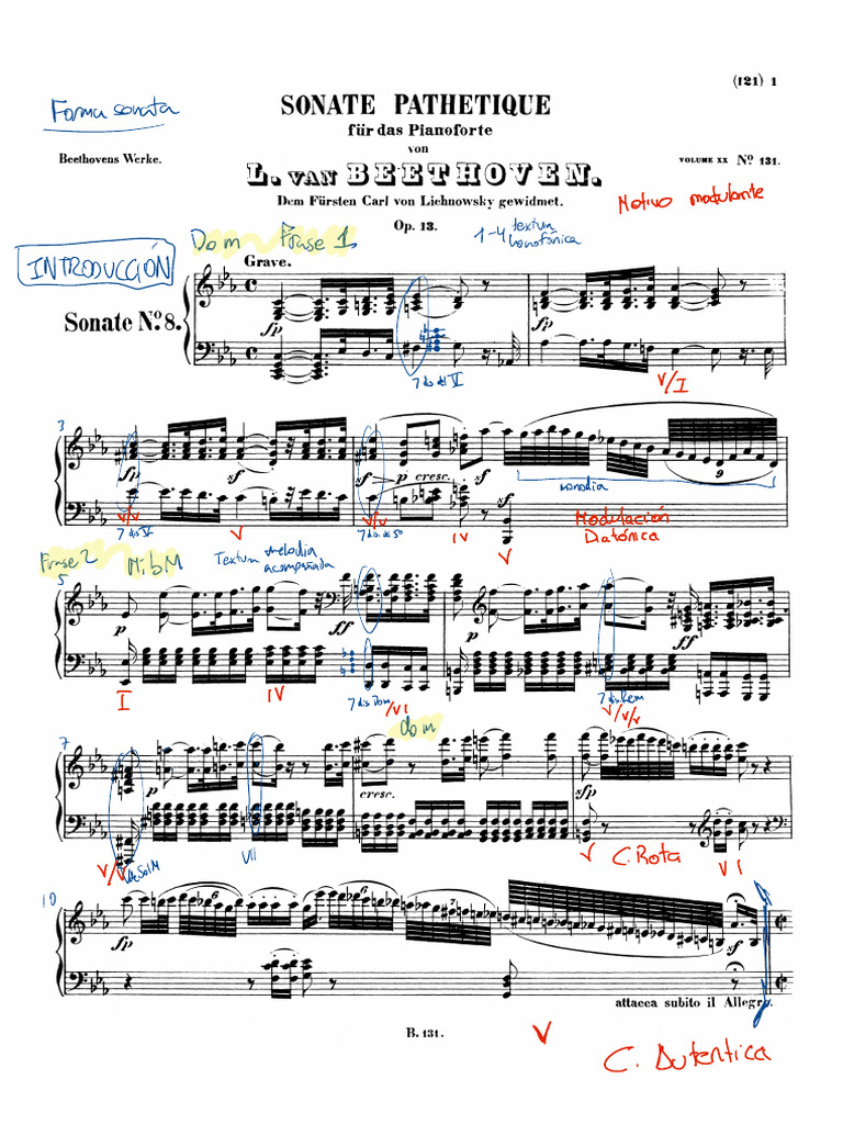 Análisis de la Sonata Patética de Beethoven | PDF