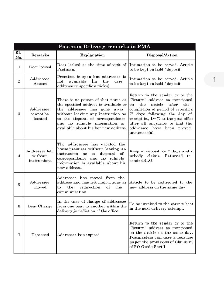 Delivery Remarks | PDF