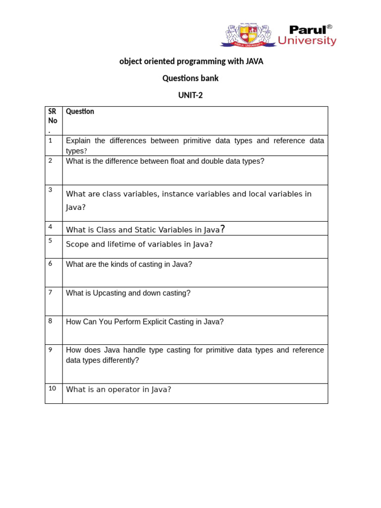 Unit - 2 Question Bank | PDF