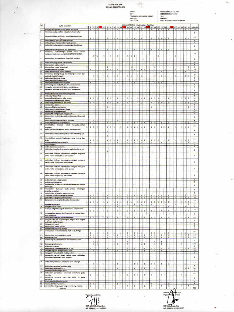Logbook SKP 3 | PDF