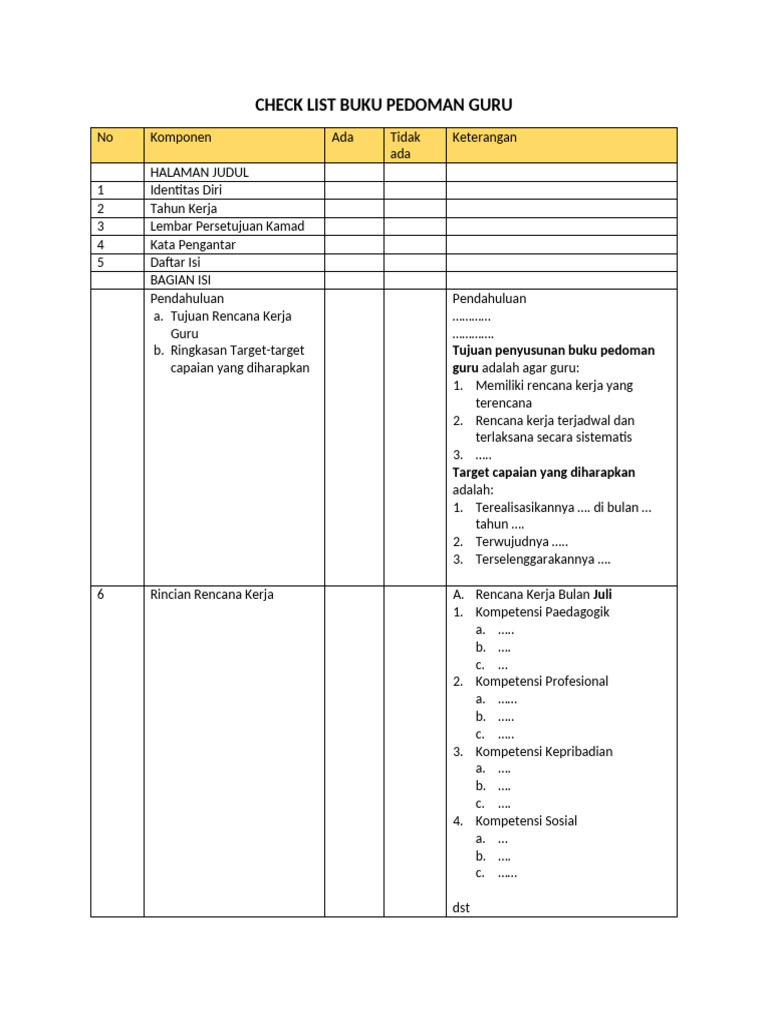 CHECK LIST BUKU PEDOMAN GURU bariah | PDF