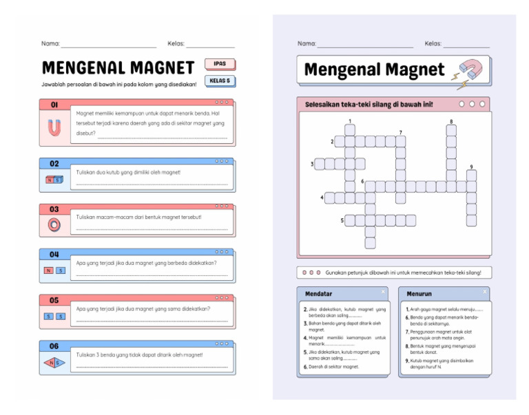 LKPD IPAS MAGNET | PDF
