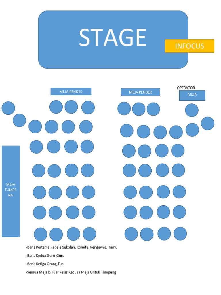 Layout Acara Pelepasan Siswa | PDF