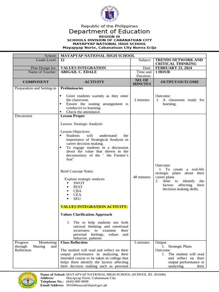 Mayapyap National High School Lesson Plan | PDF | Decision Making ...