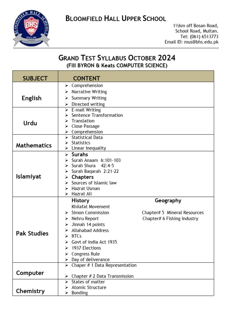 Grand Test Computer Science | PDF