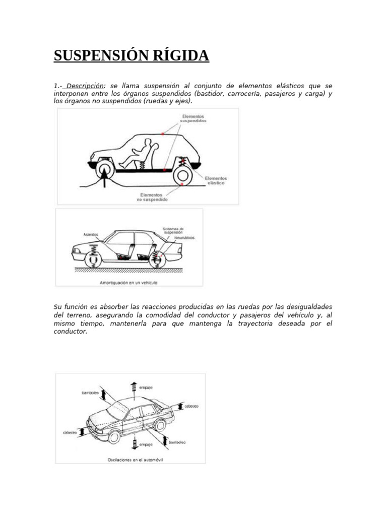 Suspensión Rígida: Función y Usos | PDF | Eje | Física Aplicada e ...