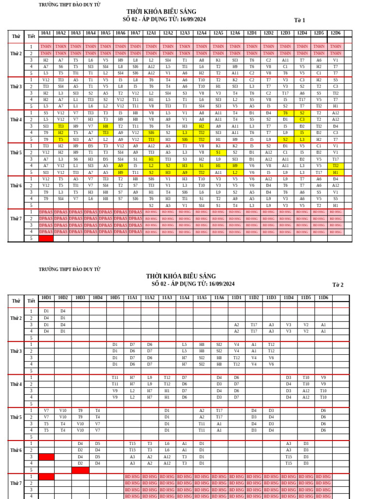 TKB Hki So 02 NH 24 25 | PDF