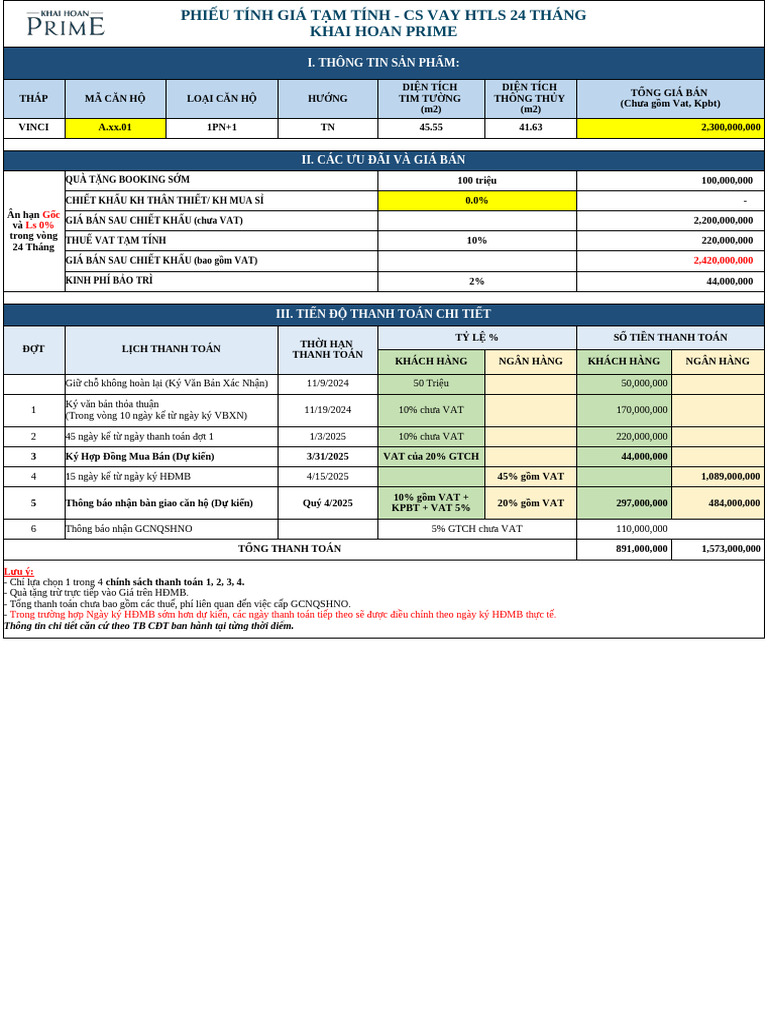 KHP - PTG TẠM TÍNH FN | PDF