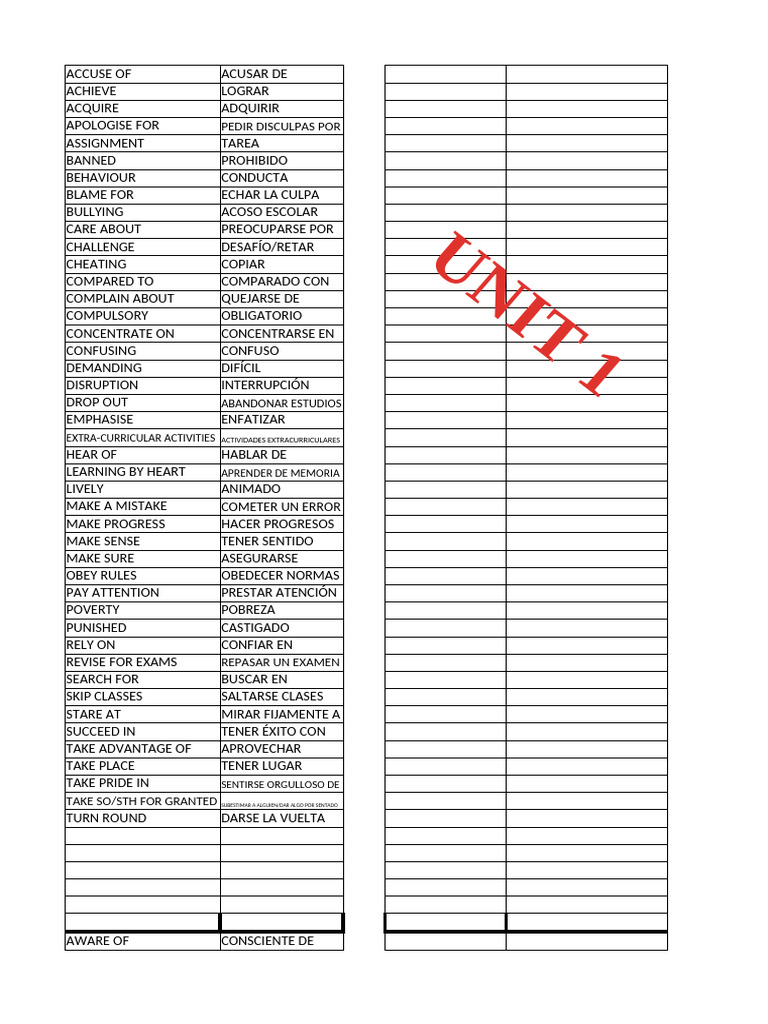Outlook Vocab 1 | PDF