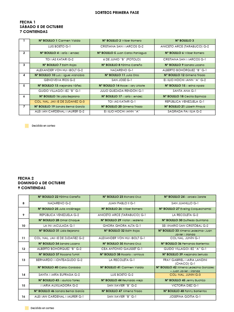 Sorteos Primera Fase Olimpiadas | PDF