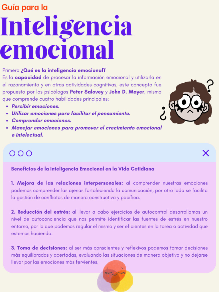 Inteligencia Emocional Pdf