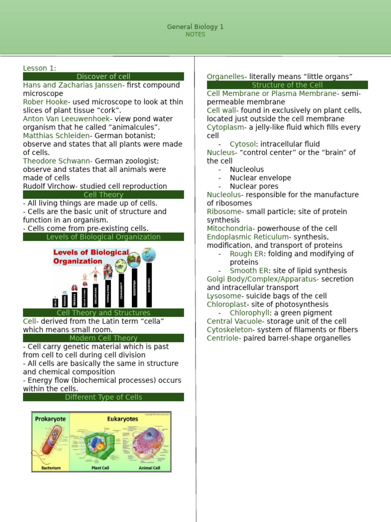 BIO-NOTES | PDF | Cell (Biology) | Cell Membrane