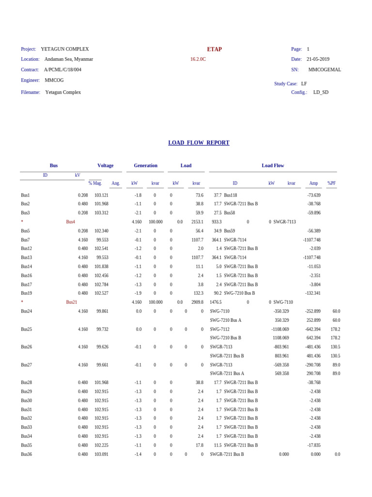 Untitled. - Load Flow Report | PDF | Transformer | Power (Physics)