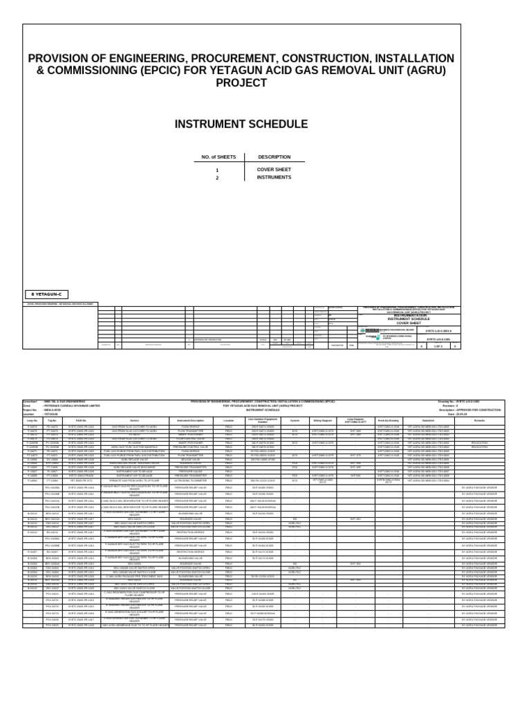 8yetc-Lis-Ii-1001 Instrument Schedule | PDF | Hydraulics | Gas Technologies