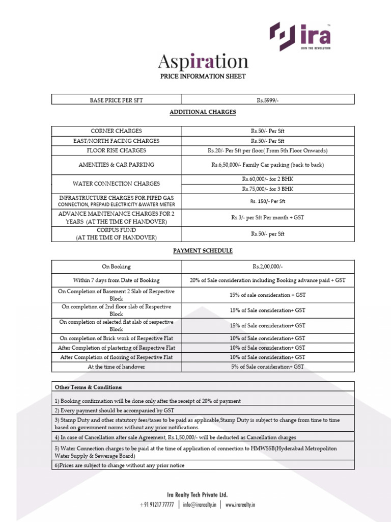 IRA Aspiration Price Information Sheet | PDF | Taxation | Government ...