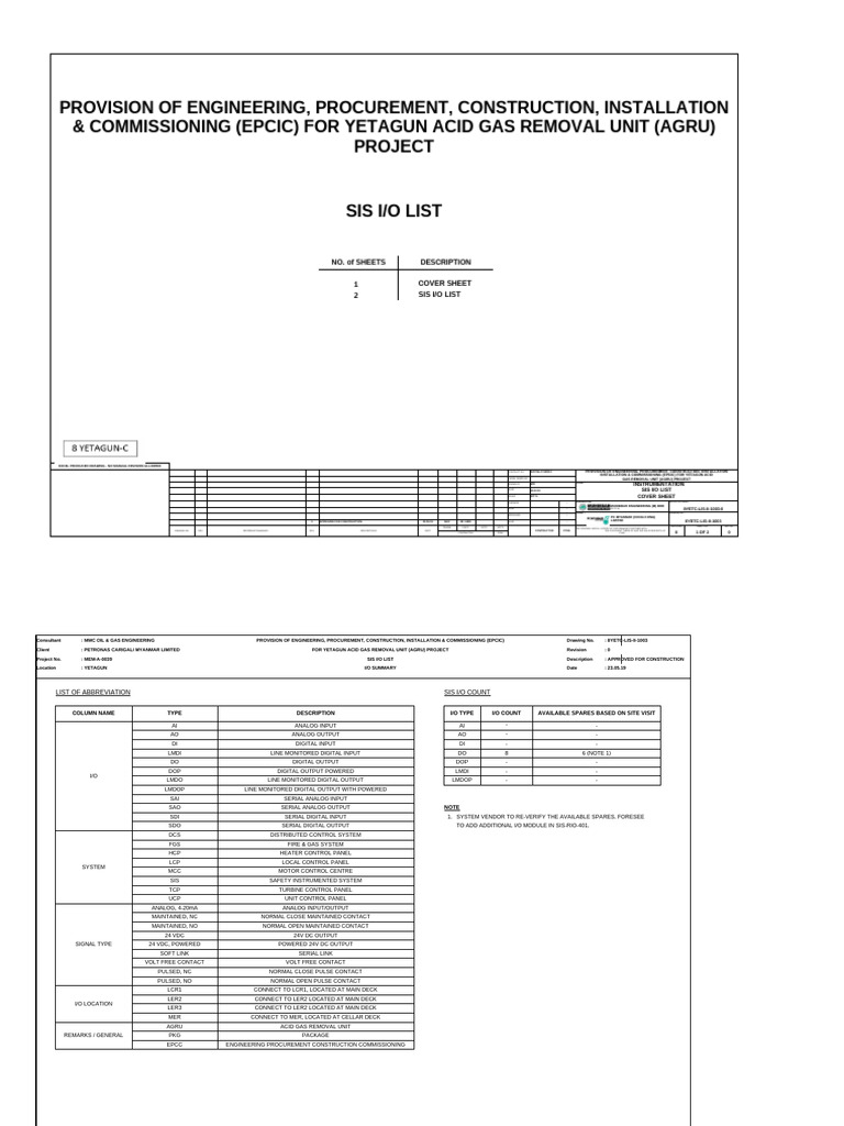 8yetc-Lis-Ii-1003 Sis Io List Afc | PDF | Electrical Engineering